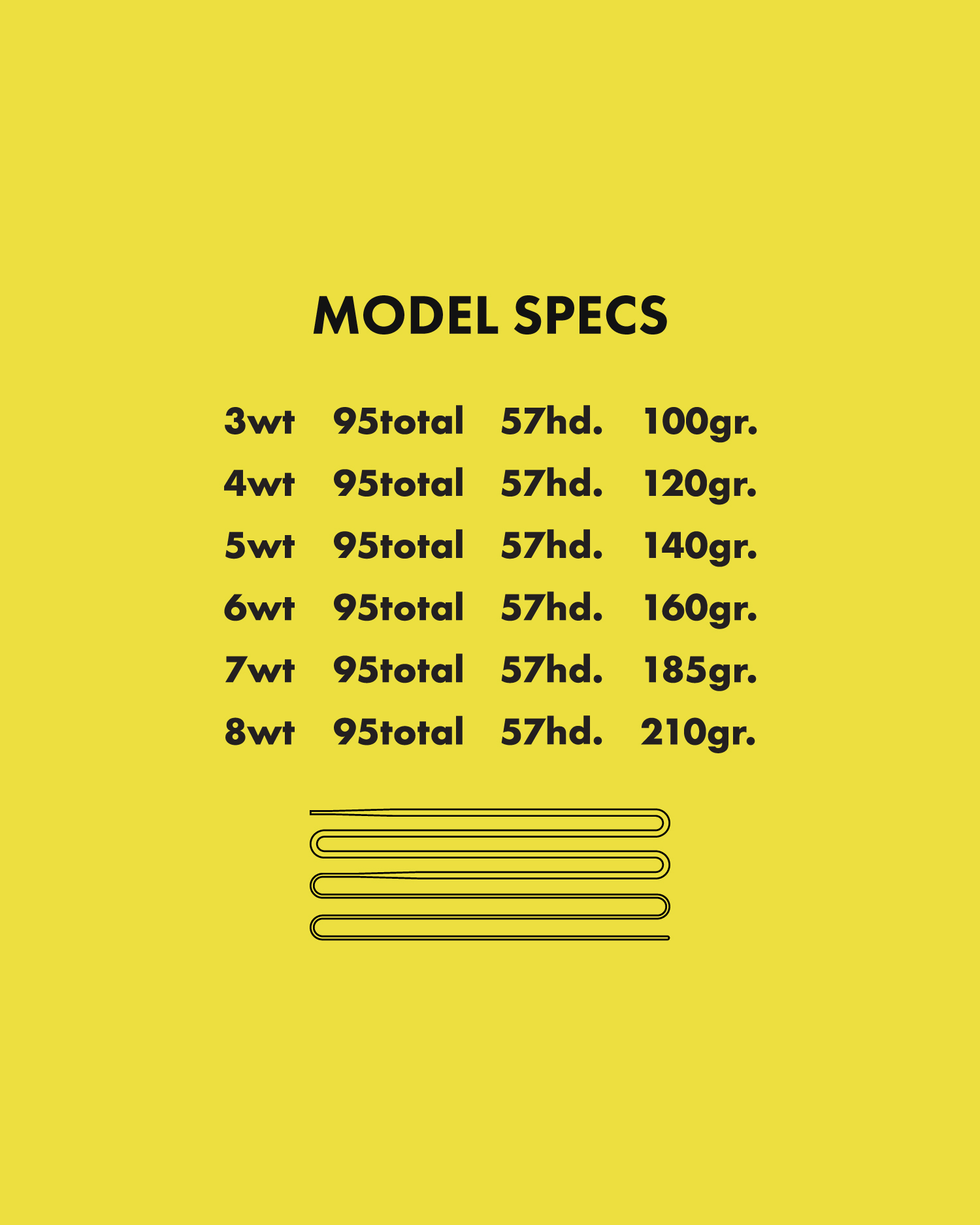 Ballistic 57 Pro Performance Fly Line